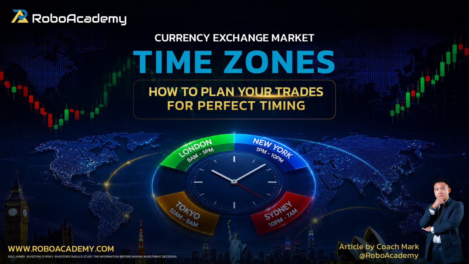 Currency Exchange Market Time Zones : How to Plan Your Trades for ...